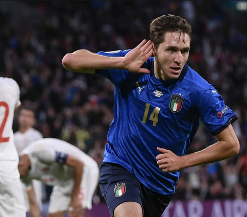 [People Profile] All We Know About Fabio Miretti Biography, Career ...